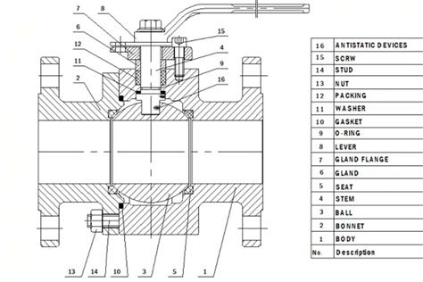 All About Floating Ball Valve Alkenza Blog