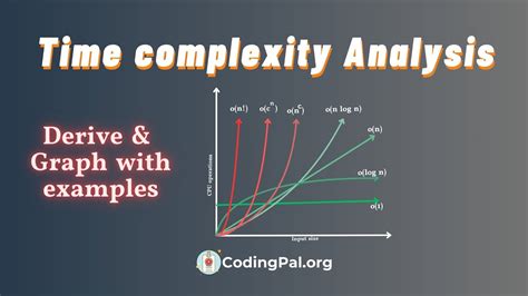 Time Complexity Analysis Examples Combining All Rules Part 8 Of Tca