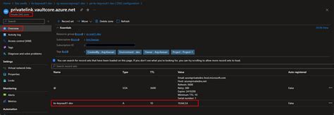 Create Azure Key Vault Using Terraform Kubernetes Infra For Microservices