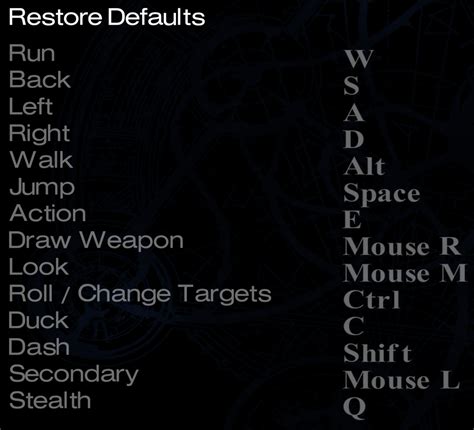 Filetr4 6 Remastered Keyboard Bindings Modern Type Tr6png