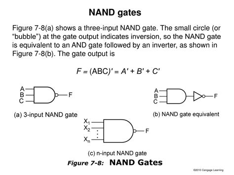 Ppt Slides For Chapter 7 Multi Level Gate Circuits Nand And Nor Gates Powerpoint Presentation
