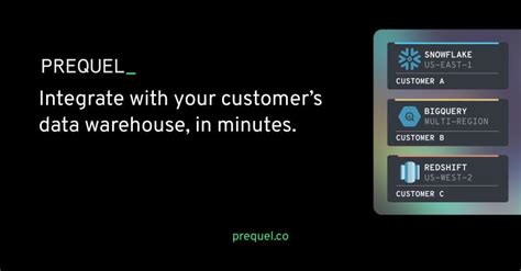 Y Combinator On Linkedin Prequel Data Syncs And Data Warehouse Integration