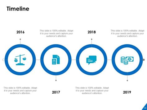 Value Based Pricing Strategy Powerpoint Presentation Slides Presentation Powerpoint Diagrams