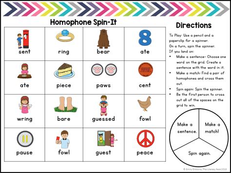 Decoding Strategies Clipart