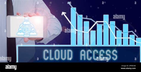 Text Showing Inspiration Cloud Access Word For Software Tool Between