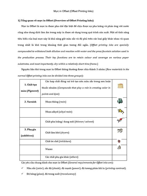 Offset Printing Inks Update Pdf