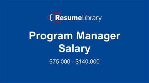 Architect Average Salary 2025 Resume Library