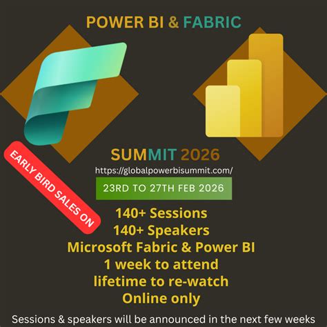 Fuzzy Grouping in Power BI using Power Query - RADACAD