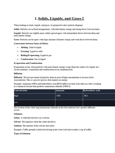 All Of Igcse Chemistry Paper 1 Download Free Pdf Salt Chemistry