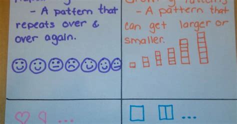 Non Numeric Patterns Adding Subtracting Math Pinterest Patterns