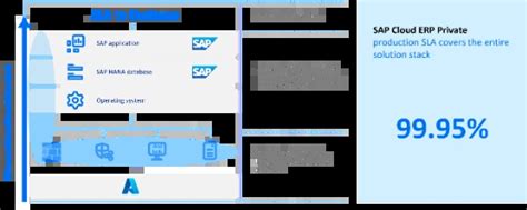 Ict Network Systems Inc