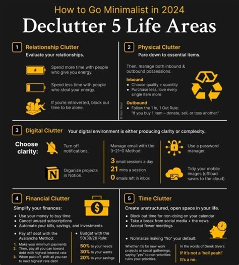 Declutter Your Life In 2014 A Minimalist Guide Declutter Your Life In 2014 A Minimalist Guide