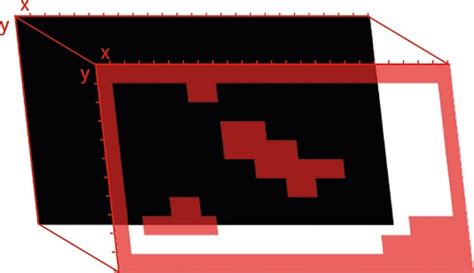 Build A Tile Based Html5 Game Creative Bloq