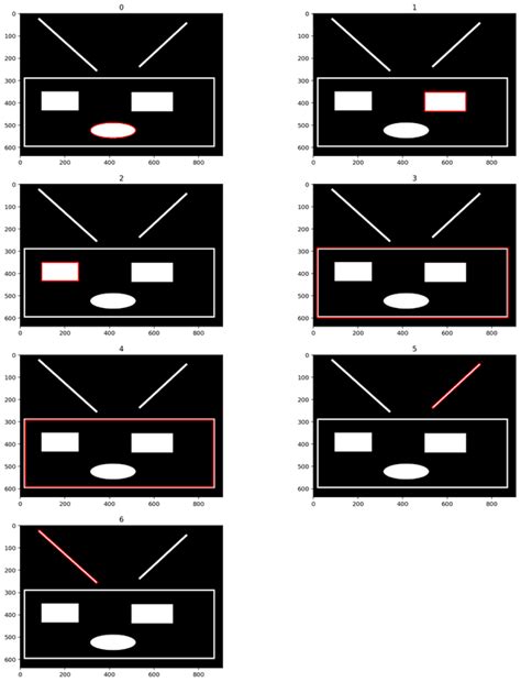 Opencv 教程（2）：进阶操作 知乎