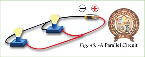 S 13 Types Of Circuits Learning Trade Center Of Florida