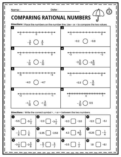 Free Comparing Rational Numbers Worksheet 6th Integers Fractions Decimals