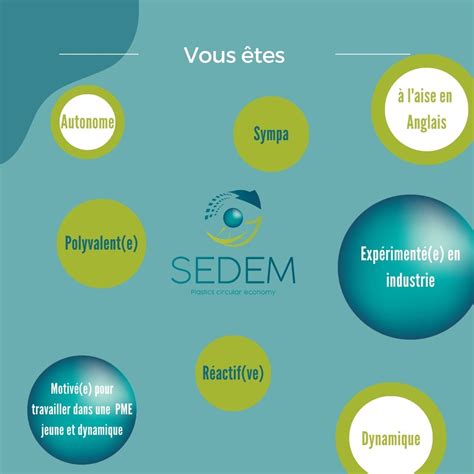 Lucile Muru Posted On Linkedin