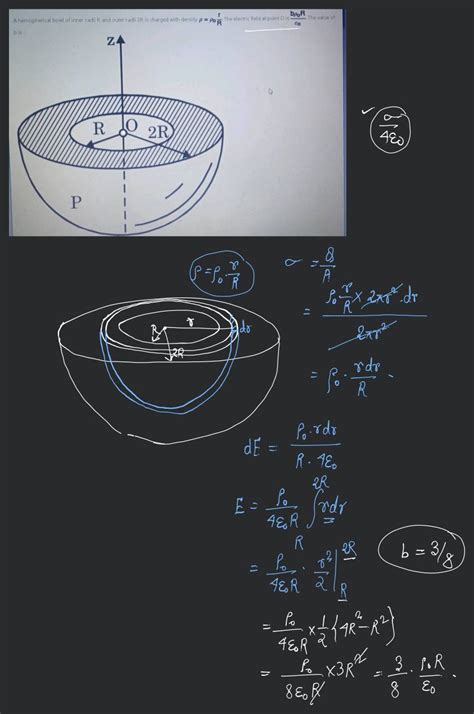 a hemispherical bowl of inner radii r and outer radii 2r is charged with