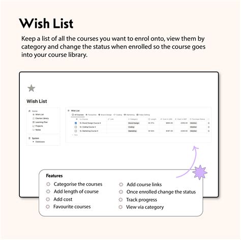 Self Learning Education Planner Notion Template Zsazsa