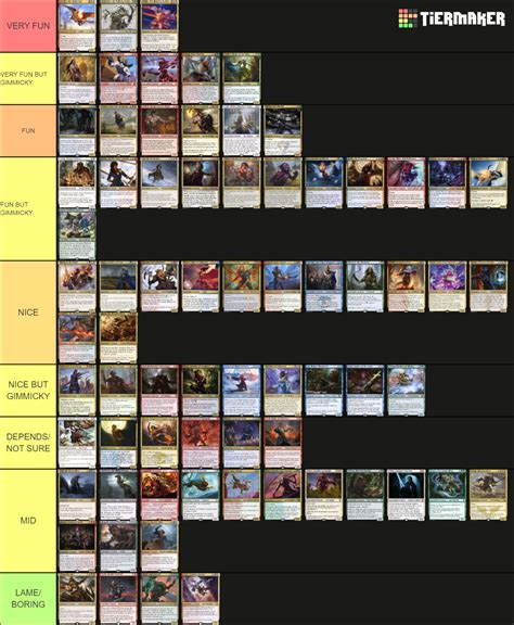Voltron V2 Tier List Community Rankings Tiermaker