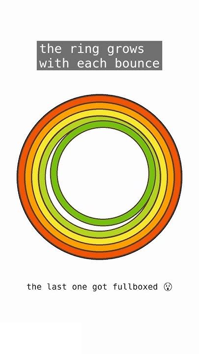 Satisfying Satisfyingvideo Viral Viralvideo Fyp Foryou Computersience Python Coding