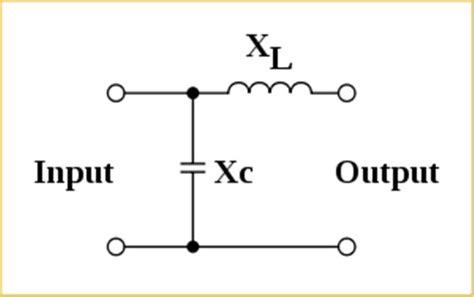 L Network Antenna Tuner Schematic
