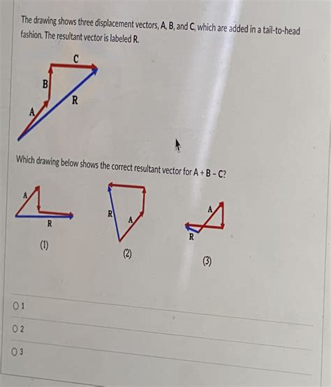 Solved The Drawing Shows Three Displacement Vectors A B Chegg Com