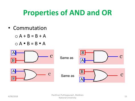 logic gates ppt pptx