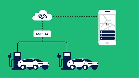 What Is Ocpp Why Is It Important For Ev Charging
