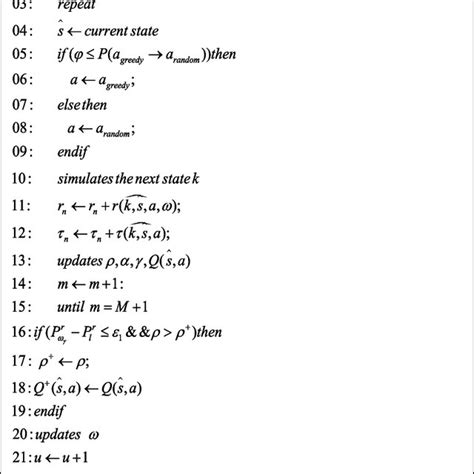 algorithm 2 rl based admission control policy download scientific diagram