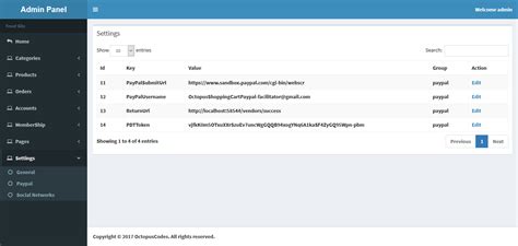 Ecommerce Multi Vendor Shopping Cart Aspnet Core Mvc And Entity