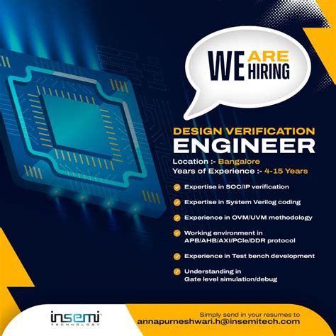 annapurneshwari h on linkedin designverification uvm systemverilog verilog bangalorehiring…