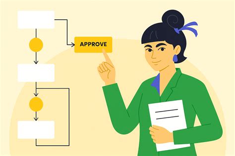 Keeping Files For 7 Years How Long To Keep Business Documents