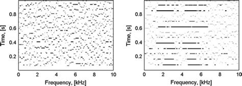Enhanced Spectrograms For Simulated Data Healthy Case Data Left And