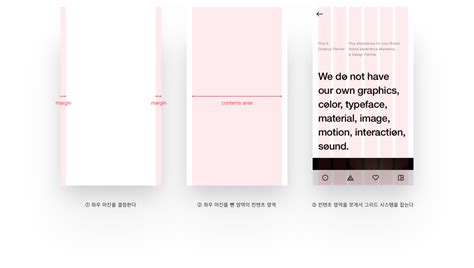 Responsive Grid Design Ultimate Guide Nitish Khagwal Artofit