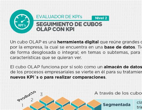 cubos olap pdf