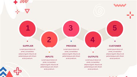 SIPOC Analysis PowerPoint Google Slides Keynote Templates