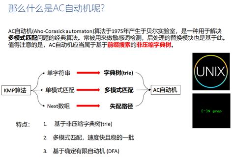 aho corasick算法原理（图省事我直接粘贴ppt了） 吉思美 博客园