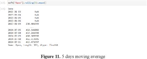 Figure 11 From Using Python To Analyze Financial Big Data Semantic