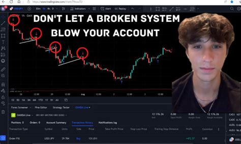 Tell If Your Trading Strategy Bot Code Is Broken By Killyhayden Fiverr