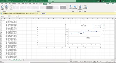 用excel中数据分析功能做线性回归练习。分别选取20、200、2000（或20000）组数据，进行练习。记录回归方程式、相关系数r2并用jupyter编程excel 强相关数据r2怎么画