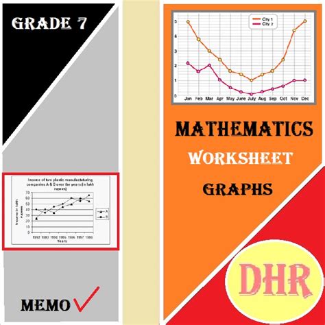 grade 6 mathematics worksheet on graphs and memorandum 2023 teacha