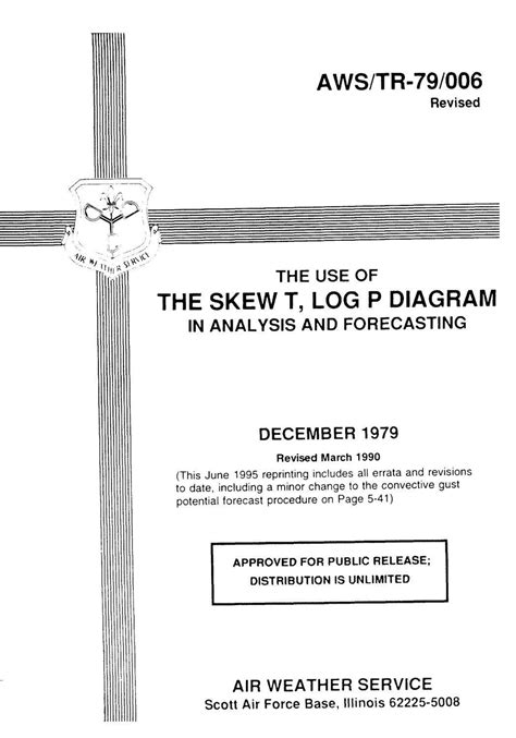 The Use Of The Skew T Log P Diagram In Analysis And Forecasting By Lee Mcdermot Issuu
