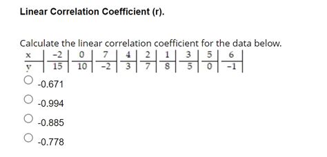 Solved Linear Correlation Coefficient R Calculate The