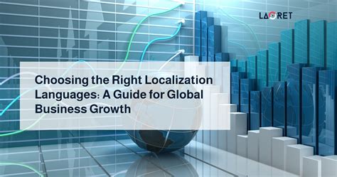 Localization Languages Seamless Global Reach