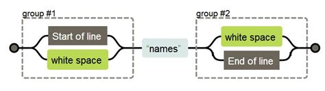 Getelementsbyclassname 兼容详细介绍 阿胜4k 博客园