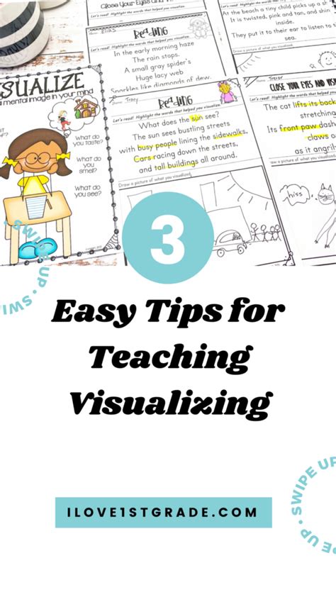 Visualizing Activities For Deeper Reading Comprehension Artofit