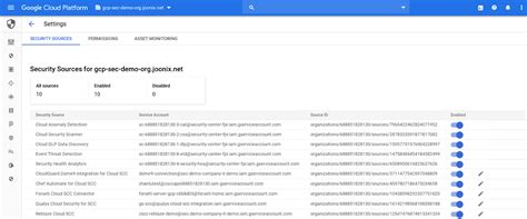 Steps To Detect And Remediate Security Anomalies With Cloud Anomaly Detection Google Cloud Blog