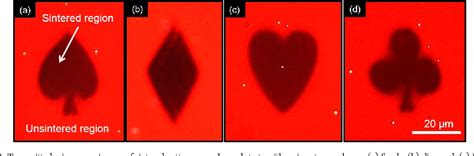 Figure From Selective Sintering Of Metal Nanoparticle Ink For Maskless Fabrication Of An
