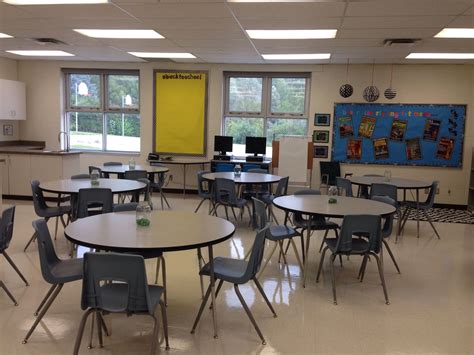 My Grade 8 Classroom Set Up Home Decor Classroom Decor Grade 8